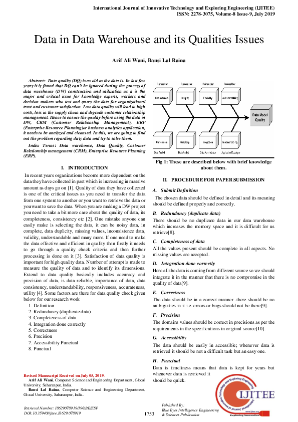 (PDF) Data in Data Warehouse and its Qualities Issues