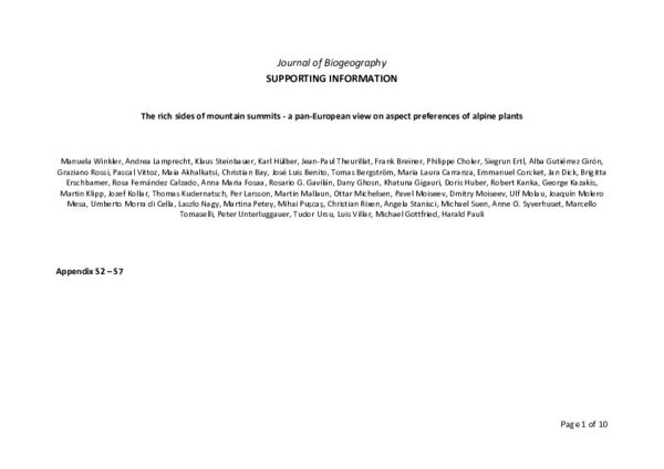 (PDF) The rich sides of mountain summits – a pan‐European view on ...
