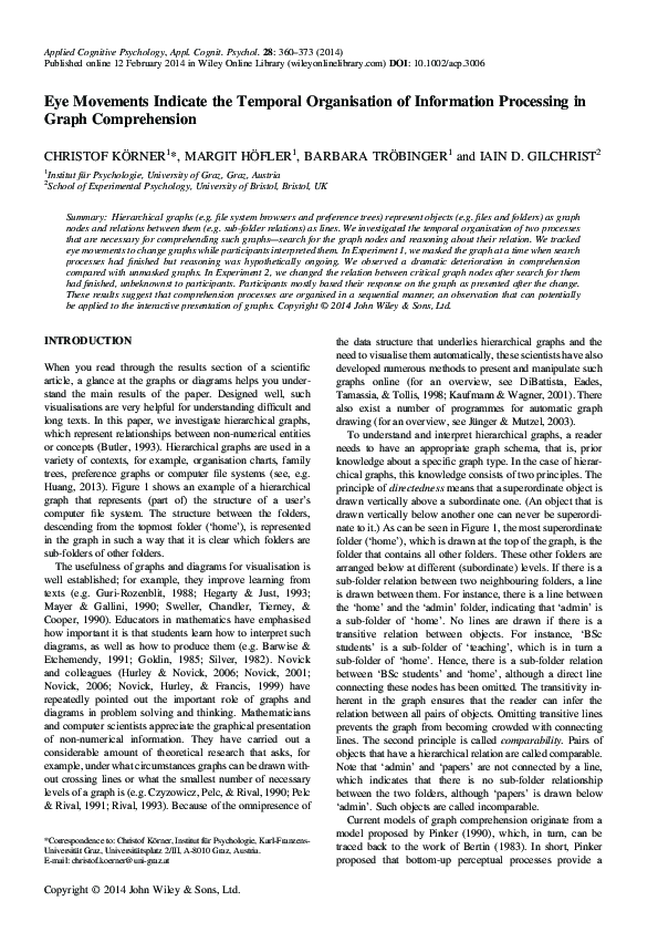 (PDF) Eye Movements Indicate the Temporal Organisation of Information Processing in Graph ...