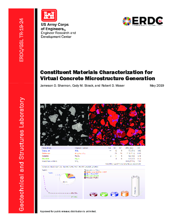 (PDF) Constituent materials characterization for virtual concrete microstructure generation