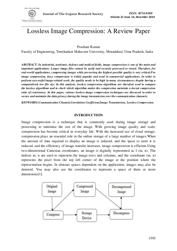 (PDF) Lossless Image Compression: A Review Paper