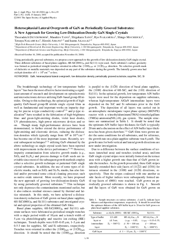 (PDF) Heteroepitaxial Lateral Overgrowth of GaN on Periodically Grooved ...