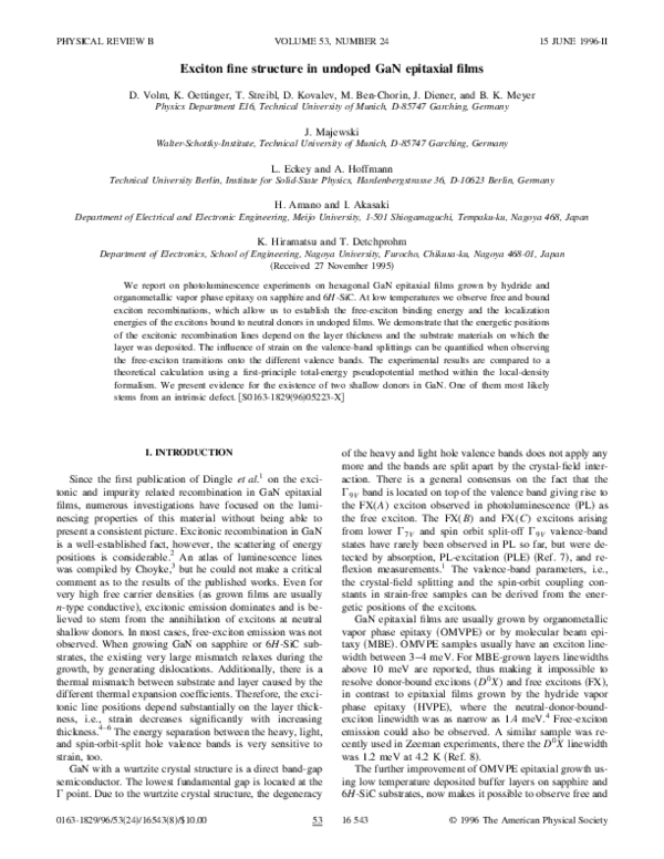 (PDF) Exciton fine structure in undoped GaN epitaxial films | Theeradetch Detchprohm - Academia.edu