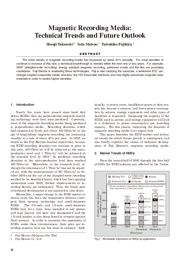 (PDF) Magnetic Recording Media : Technical Trends and Future Outlook