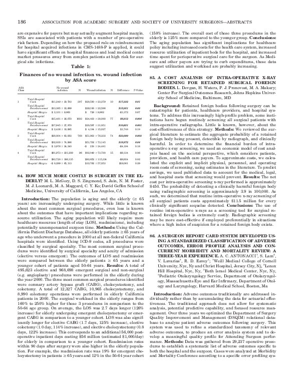 (PDF) Surgeon Report Card: Evaluating Outcomes and Risks