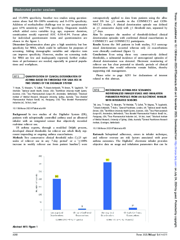 (PDF) M16 Recognizing asthma risk scenarios: individualized inhaler usage and inhalation ...