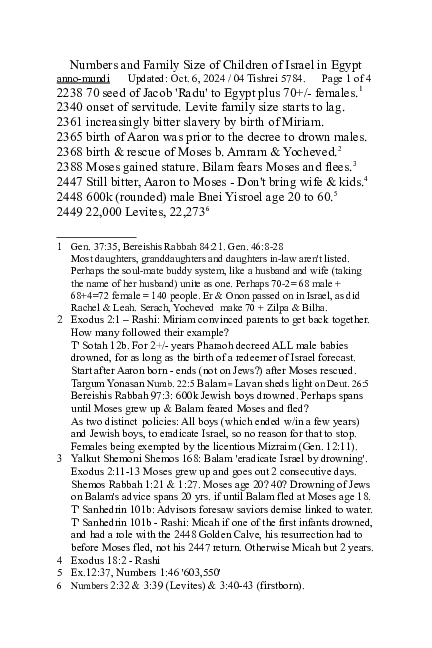 (PDF) Family Size of the Children of Israel by Exodus: