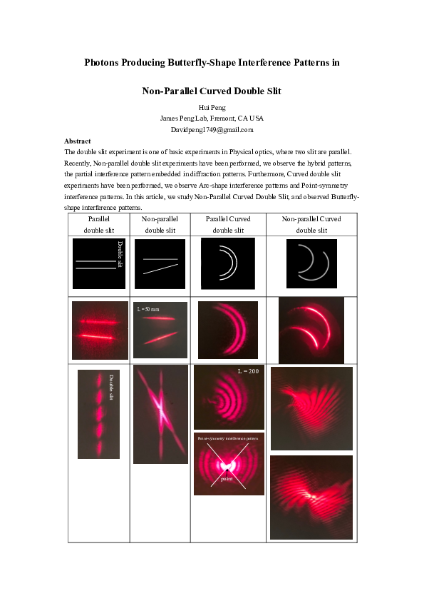 (PDF) Photons Producing Butterfly-Shape Interference Patterns in Non-Parallel Curved Double Slit
