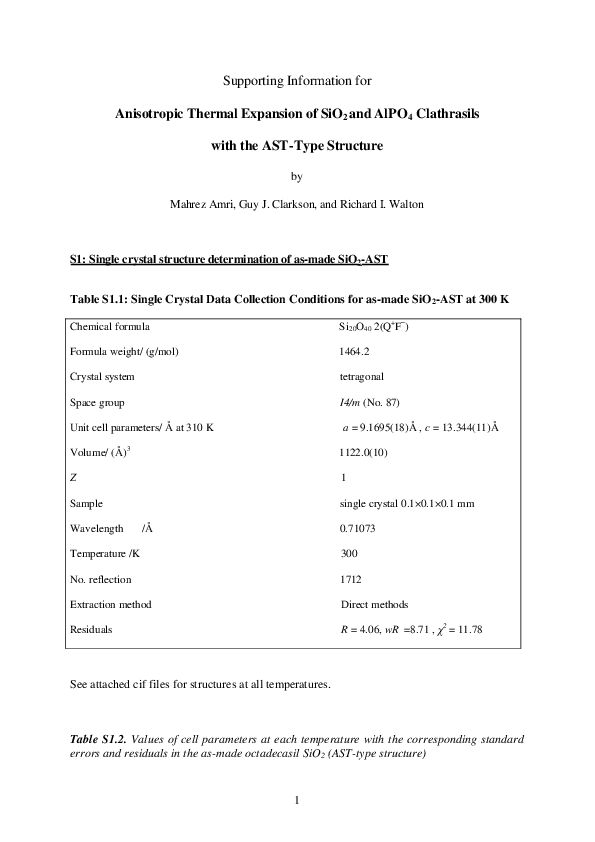 (PDF) Anisotropic Thermal Expansion of SiO2 and AlPO4 Clathrasils with ...