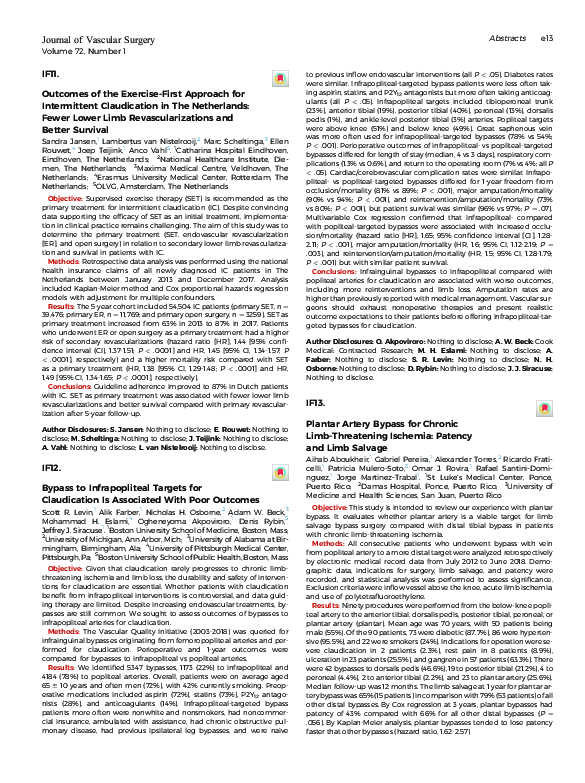 (PDF) Plantar Artery Bypass for Chronic Limb-Threatening Ischemia ...