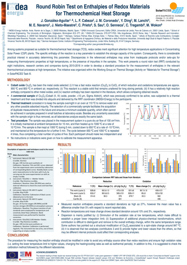 (PDF) Round Robin Test on Enthalpies of Redox Materials for ...