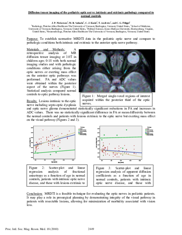 (PDF) Diffusion tensor imaging of the pediatric optic nerve: Intrinsic ...