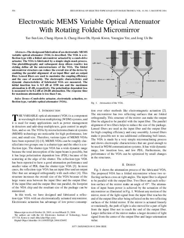 (PDF) Compact Electrostatic MEMS Optical Attenuator with Micromirror