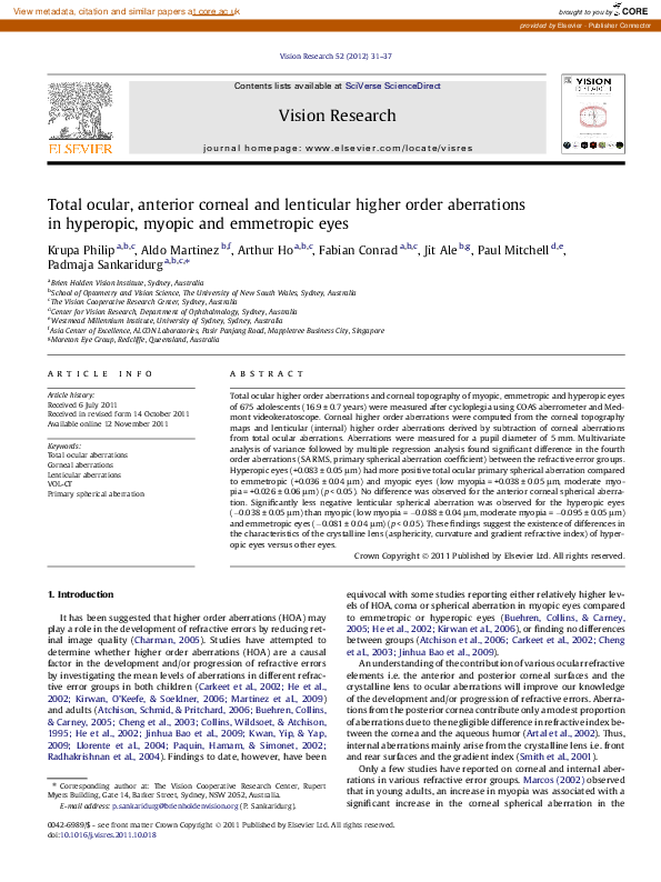 (PDF) Total ocular, anterior corneal and lenticular higher order ...