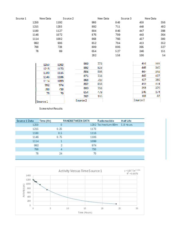(PDF) New Data Source 2 New Data Source 3 New Data