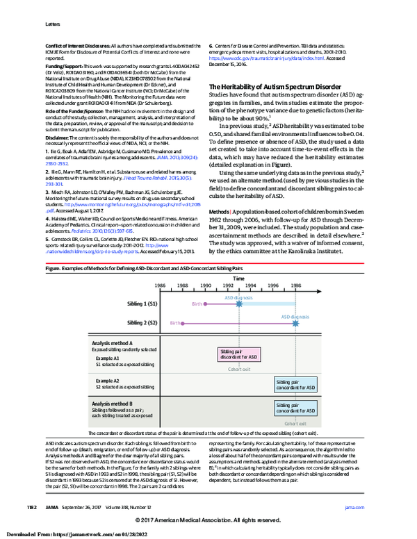 (PDF) The Heritability of Autism Spectrum Disorder