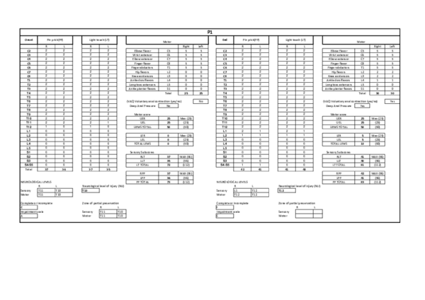 (PDF) Training with brain-machine interfaces, visuo-tactile feedback ...