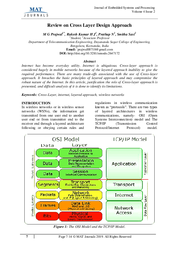 (PDF) Review on Cross Layer Design Approach