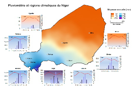 (PDF) Pluviométrie et régions climatiques du Niger