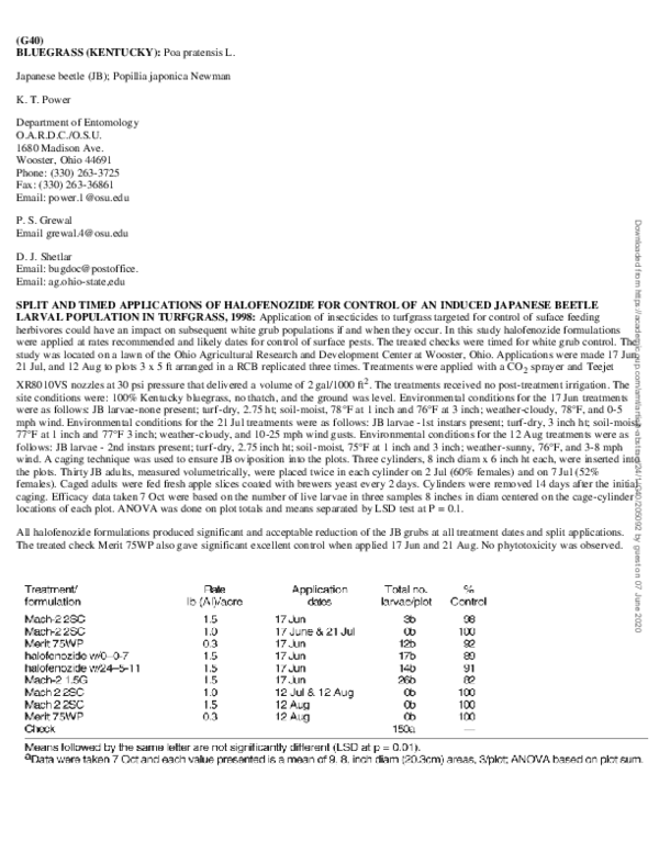 (PDF) Split and Timed Applications of Halofenozide for Control of an ...