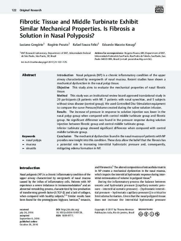 (PDF) Fibrotic Tissue and Middle Turbinate Exhibit Similar Mechanical ...