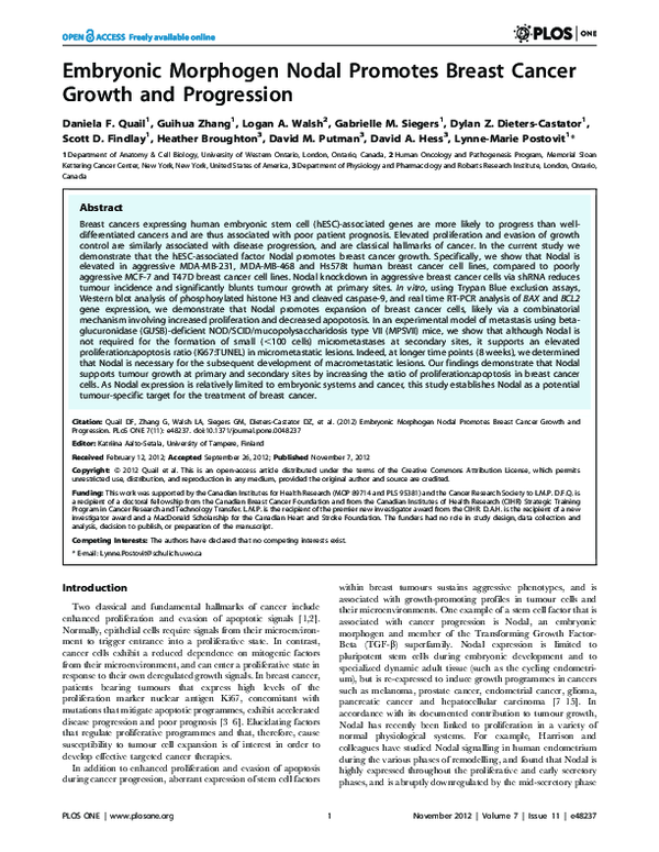 (PDF) Embryonic Morphogen Nodal Promotes Breast Cancer Growth and ...