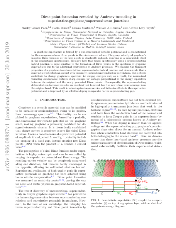 (PDF) Dirac point formation revealed by Andreev tunneling in ...