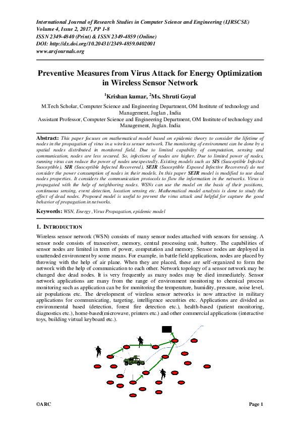 (PDF) Preventive Measures from Virus Attack for Energy Optimization in Wireless Sensor Network