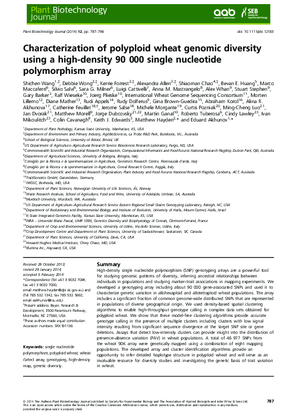 (PDF) Characterization of polyploid wheat genomic diversity using a ...