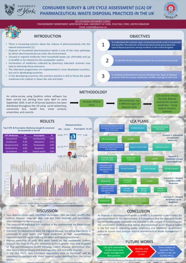 (PDF) Consumer Survey & Life Cycle Assessment (Lca) of Pharmaceutical ...