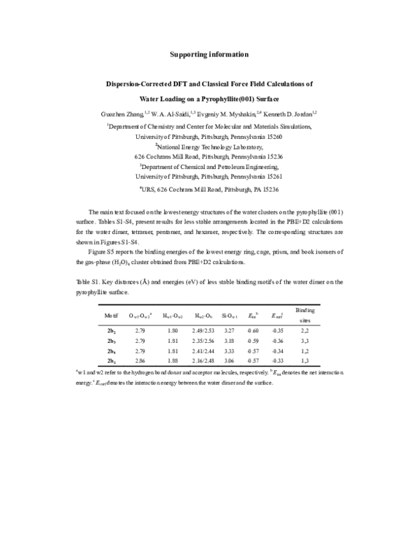 (PDF) Dispersion-Corrected Density Functional Theory and Classical Force Field Calculations of ...