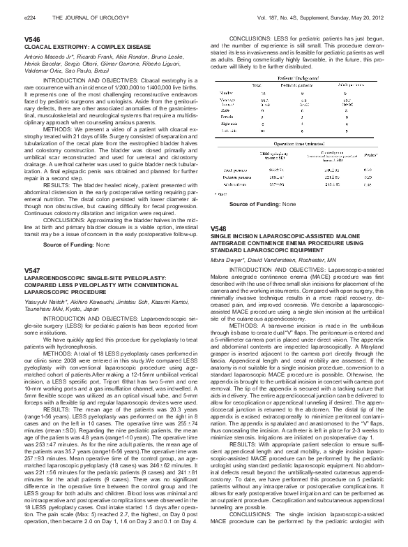 (PDF) V547 Laparoendoscopic Single-Site Pyeloplasty: Compared Less ...