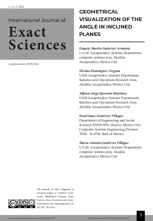 (PDF) GEOMETRICAL VISUALIZATION OF THE ANGLE IN INCLINED PLANES (Atena ...