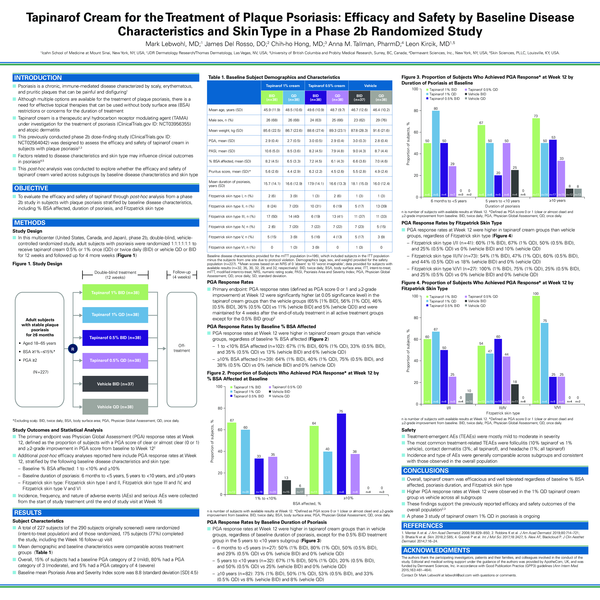 (PDF) Tapinarof Cream for the Treatment of Plaque Psoriasis: Efficacy ...