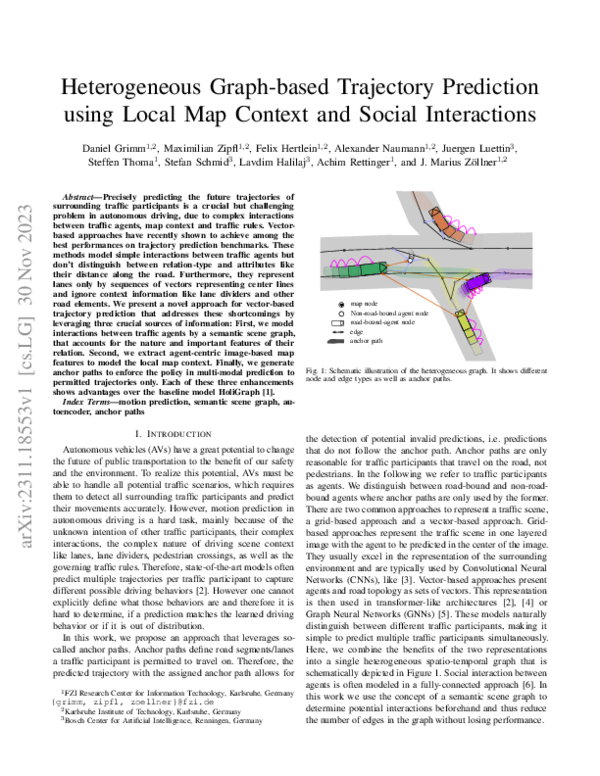 (PDF) Heterogeneous Graph-based Trajectory Prediction using Local Map Context and Social ...
