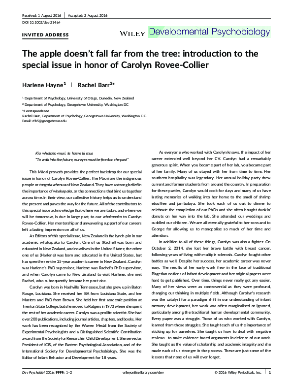 (PDF) The apple doesn't fall far from the tree: introduction to the ...