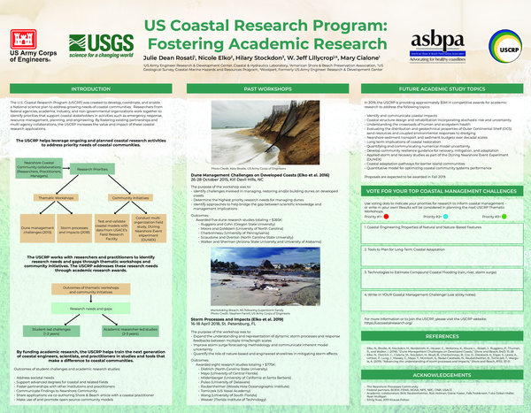 (PDF) Us Coastal Research Program: Fostering Academic Research