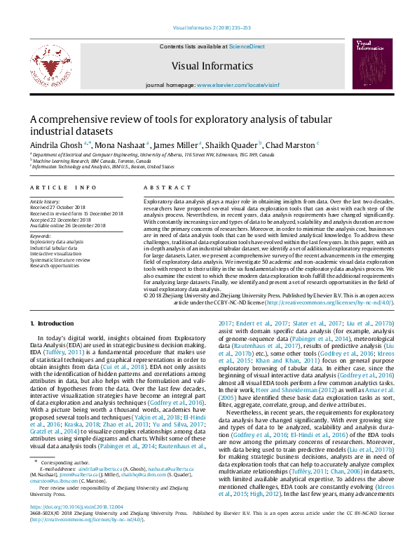 (PDF) A comprehensive review of tools for exploratory analysis of ...