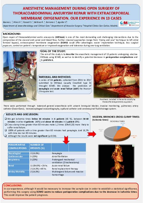 (PDF) 10 / Anesthetic Management During Open Surgery of ...