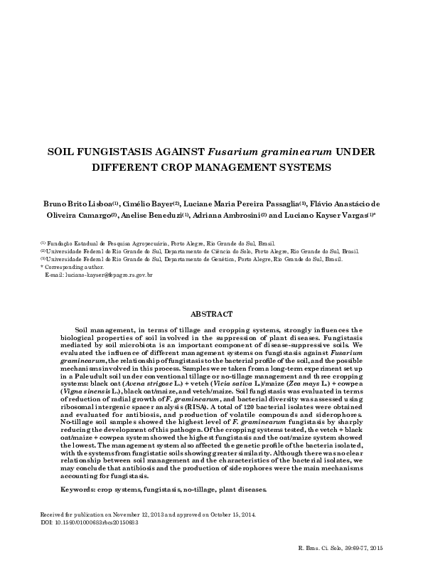 (PDF) Soil Fungistasis Against Fusarium Graminearum Under Different ...