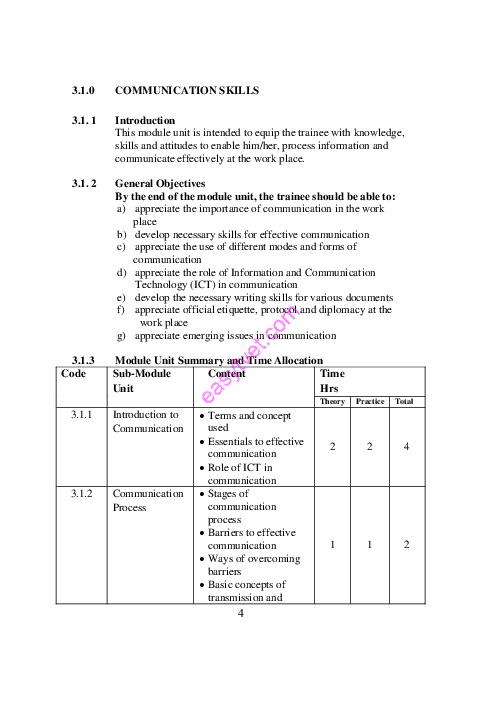 (PDF) Communication Skills
