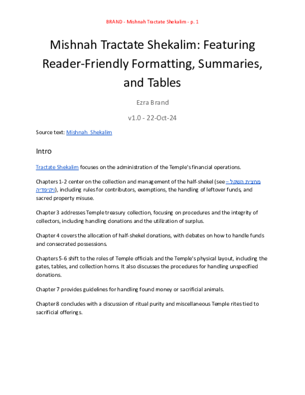 (PDF) Mishnah Tractate Shekalim: Featuring Reader-Friendly Formatting ...