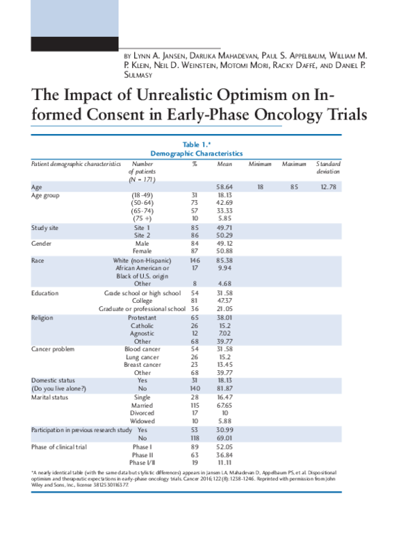 (PDF) The Impact of Unrealistic Optimism on Informed Consent in Early ...