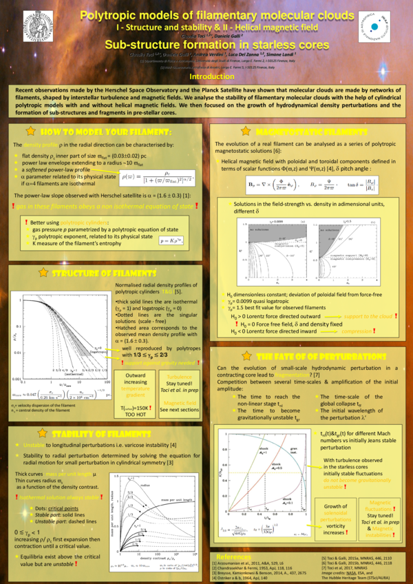 (PDF) Polytropic Models of Filamentary Molecular Clouds & Sub-Structure ...