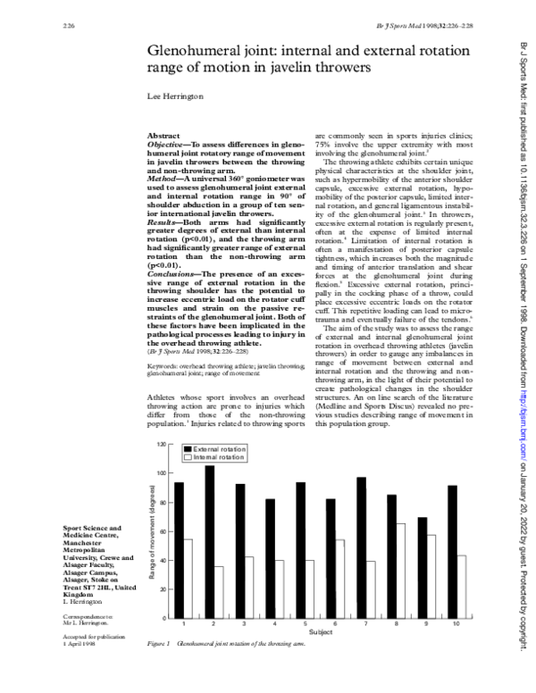 (PDF) Glenohumeral joint: internal and external rotation range of ...