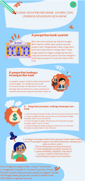 (PDF) Fungsi dan peranan bank syariah dan Lembaga keuangan non bank ...