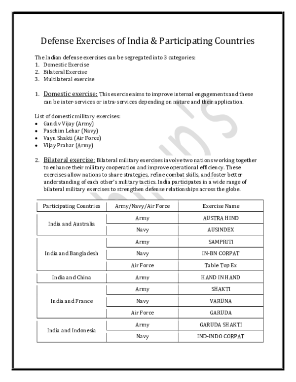 (PDF) Defense Exercises of India & Participating Countries The Indian ...