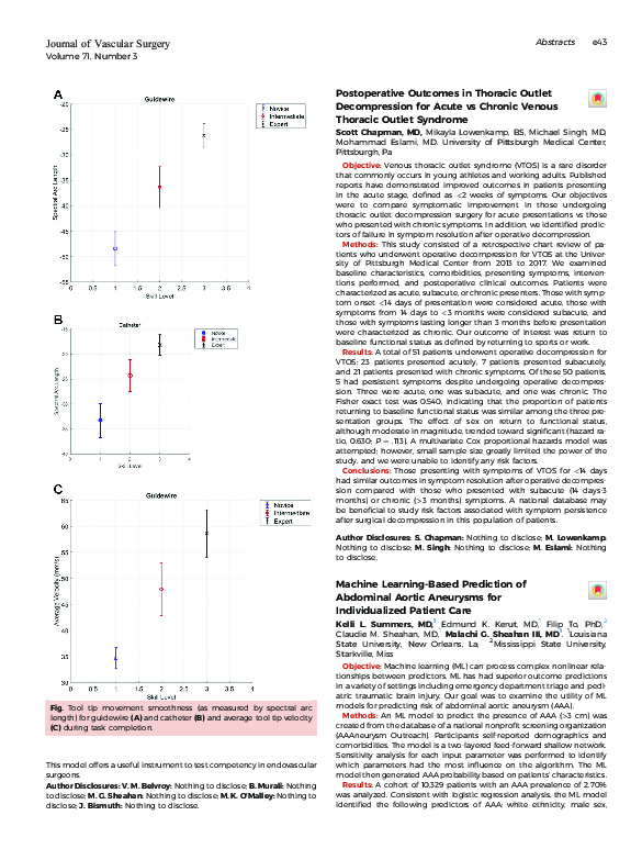 (PDF) Postoperative Outcomes in Thoracic Outlet Decompression for Acute ...