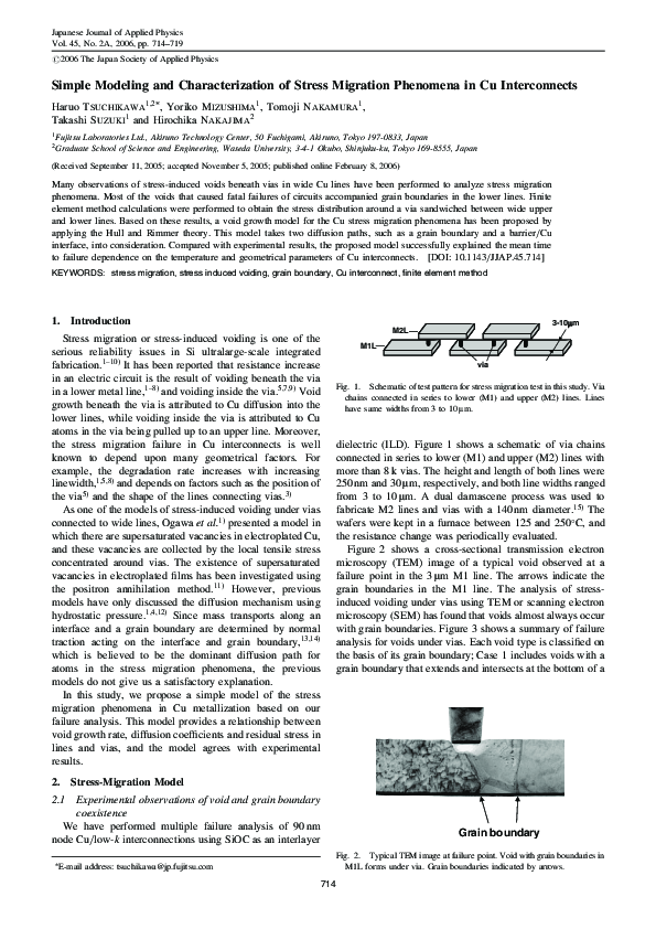 (PDF) Simple Modeling and Characterization of Stress Migration ...