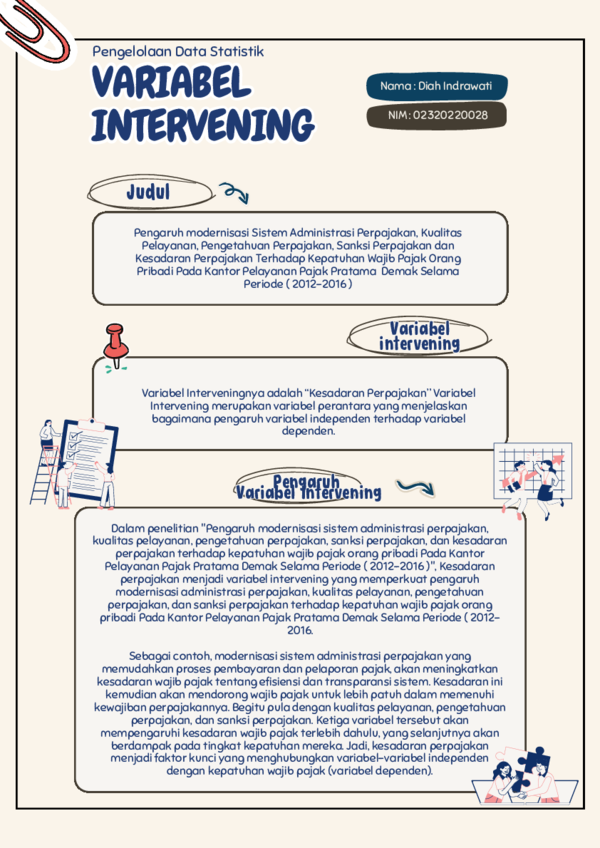 (PDF) Poster Variabel Intervening